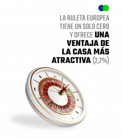 ¿Cómo ganar en la ruleta? · 7 Estrategias para ruleta en línea